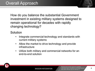 L3 Presentation at Williams Foundation Seminar on New Approaches to Air ...