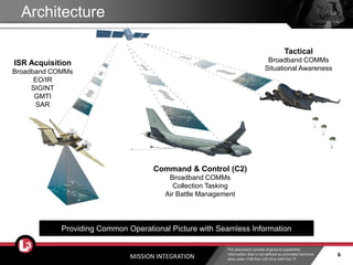 L3 Presentation at Williams Foundation Seminar on New Approaches to Air ...