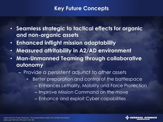 General Atomics Presentation to Williams Foundation Seminar on Air-Land ...