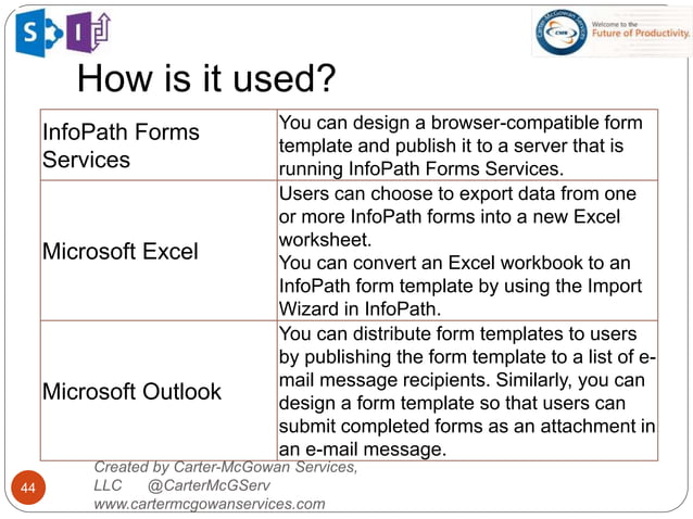 Intro to InfoPath Workflow | PPTX