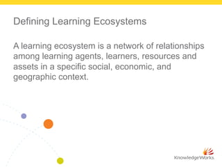Designing the Future: Cultivating the Learning Ecosystem | PDF ...