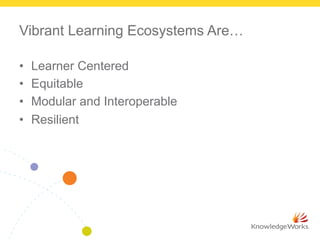 Designing the Future: Cultivating the Learning Ecosystem | PDF ...
