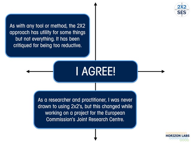 2x2 Scenario Exploration System | PPT