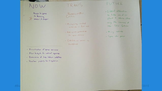 How to Build Utopia | PPT