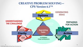Thinking Tools - Empowering Students to Get the Job Done | PPT