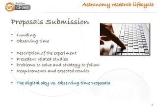 Collaborative Digital Experiments | PPT