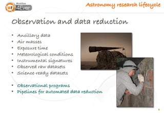 Collaborative Digital Experiments | PPT