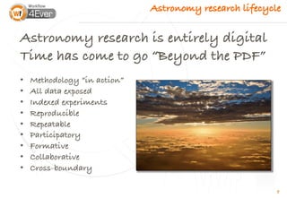 Collaborative Digital Experiments | PPT