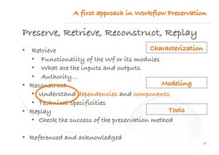 Workflow Preservation | PPT