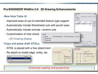 WF5.0 Dessin | PPT