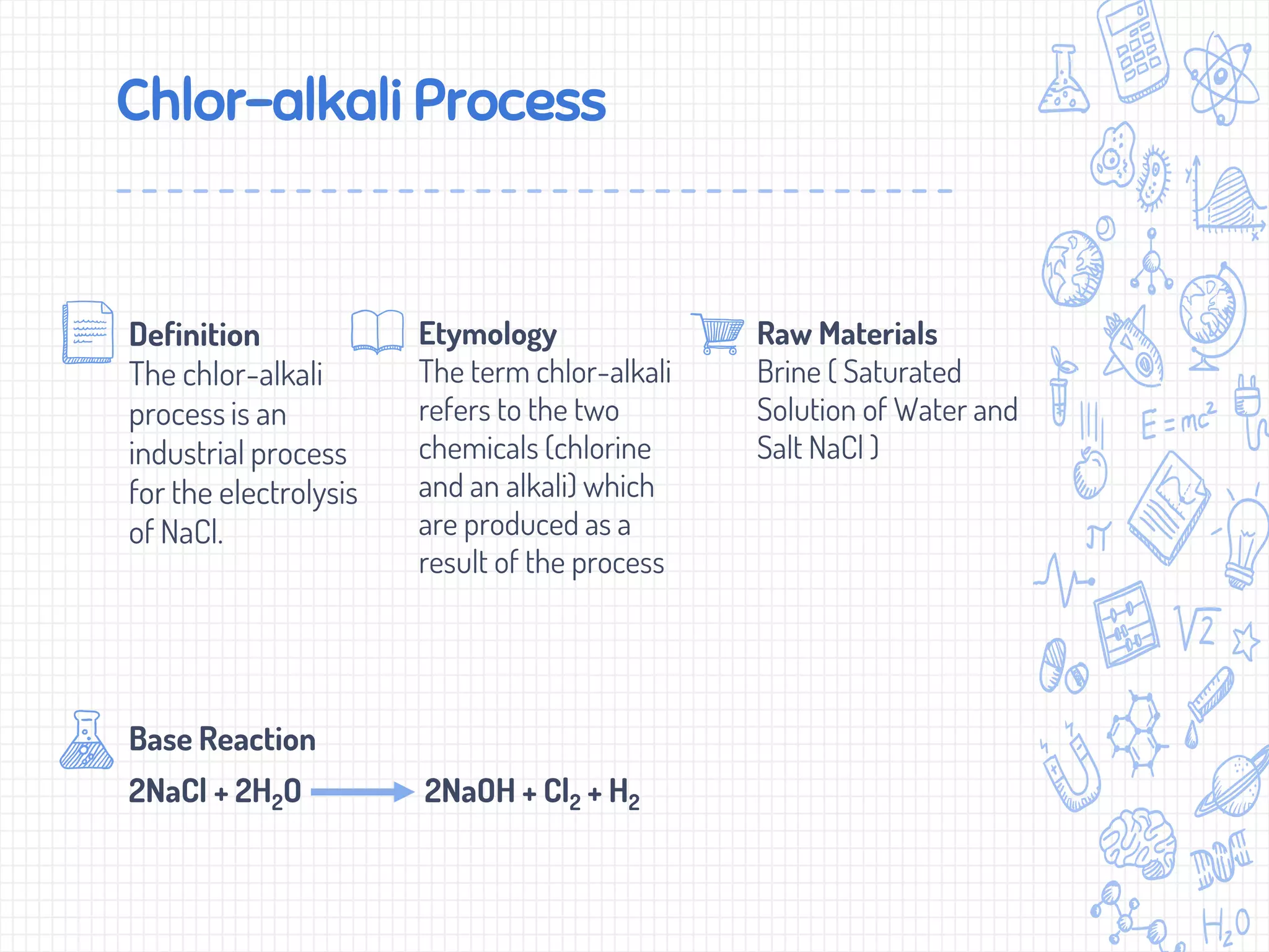 Chlor Alkali Industrial Process | PPTX