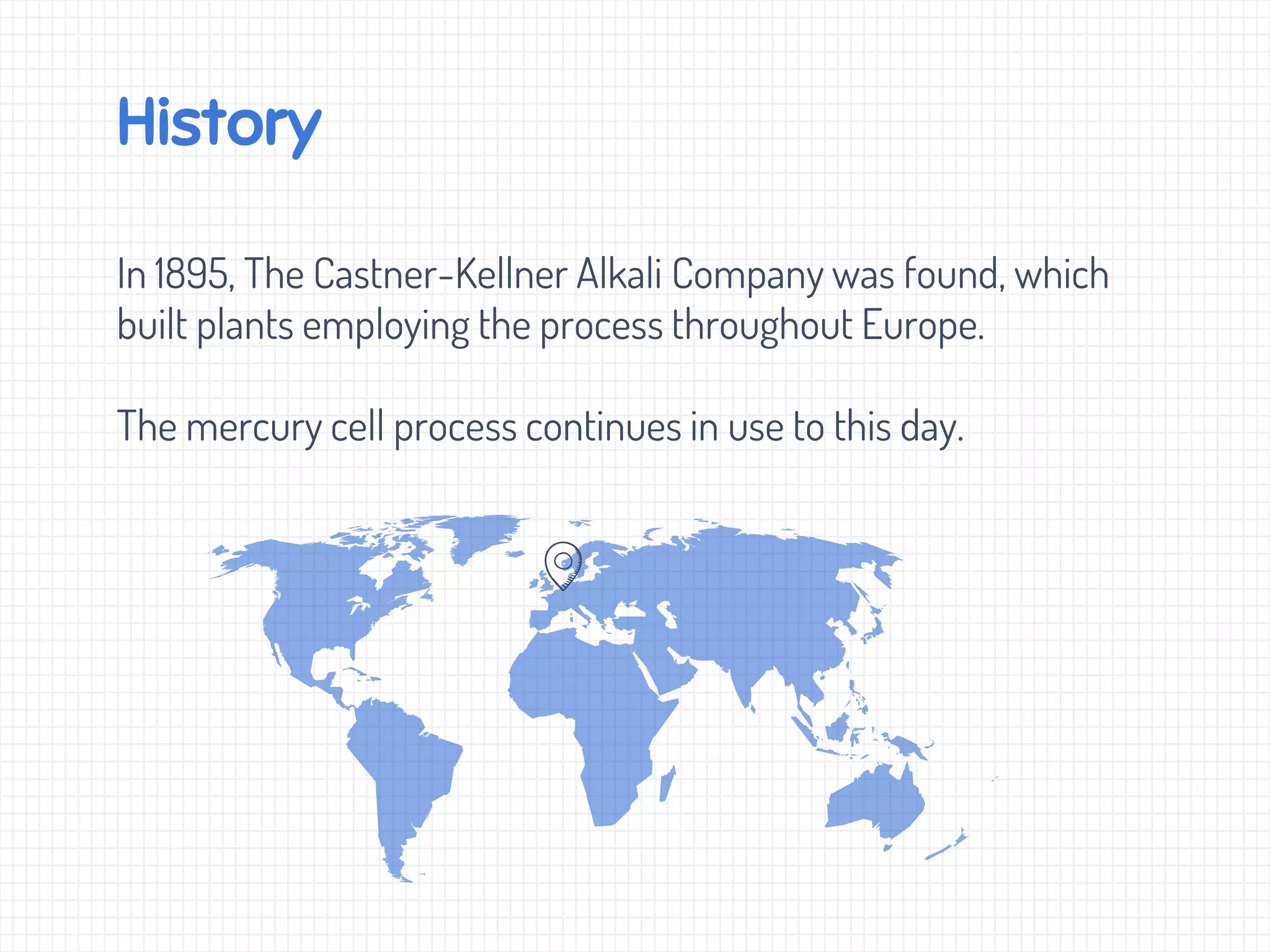 Chlor Alkali Industrial Process | PPTX