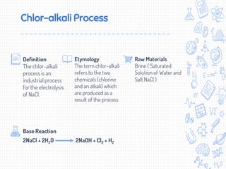 Chlor Alkali Industrial Process | PPTX