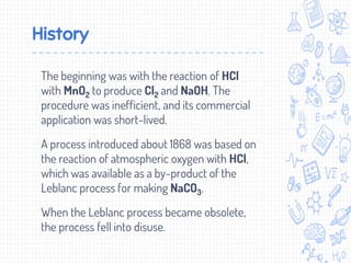 Chlor Alkali Industrial Process | PPTX