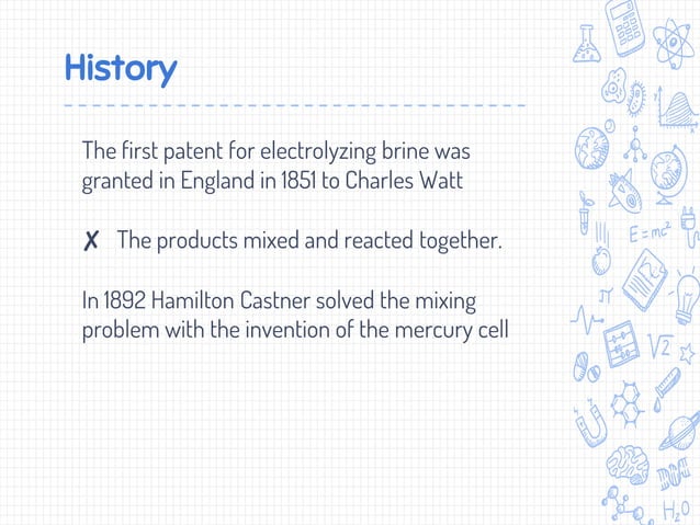 Chlor Alkali Industrial Process | PPTX