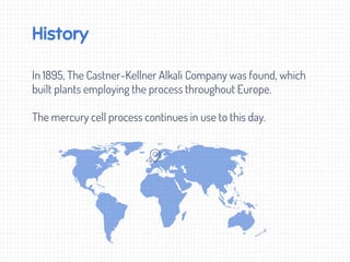Chlor Alkali Industrial Process | PPTX