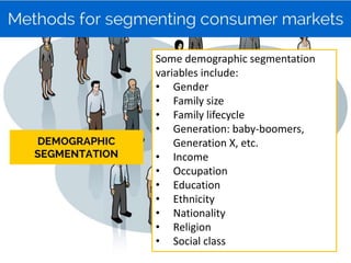 Market segmentation | PPTX | Marketing and Advertising | Business