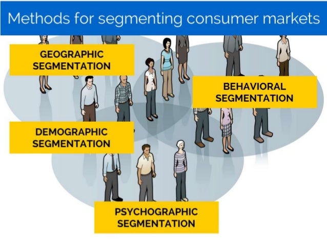 Market segmentation