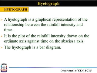 L7 hydrograph | PPT