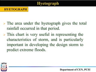L7 hydrograph | PPT