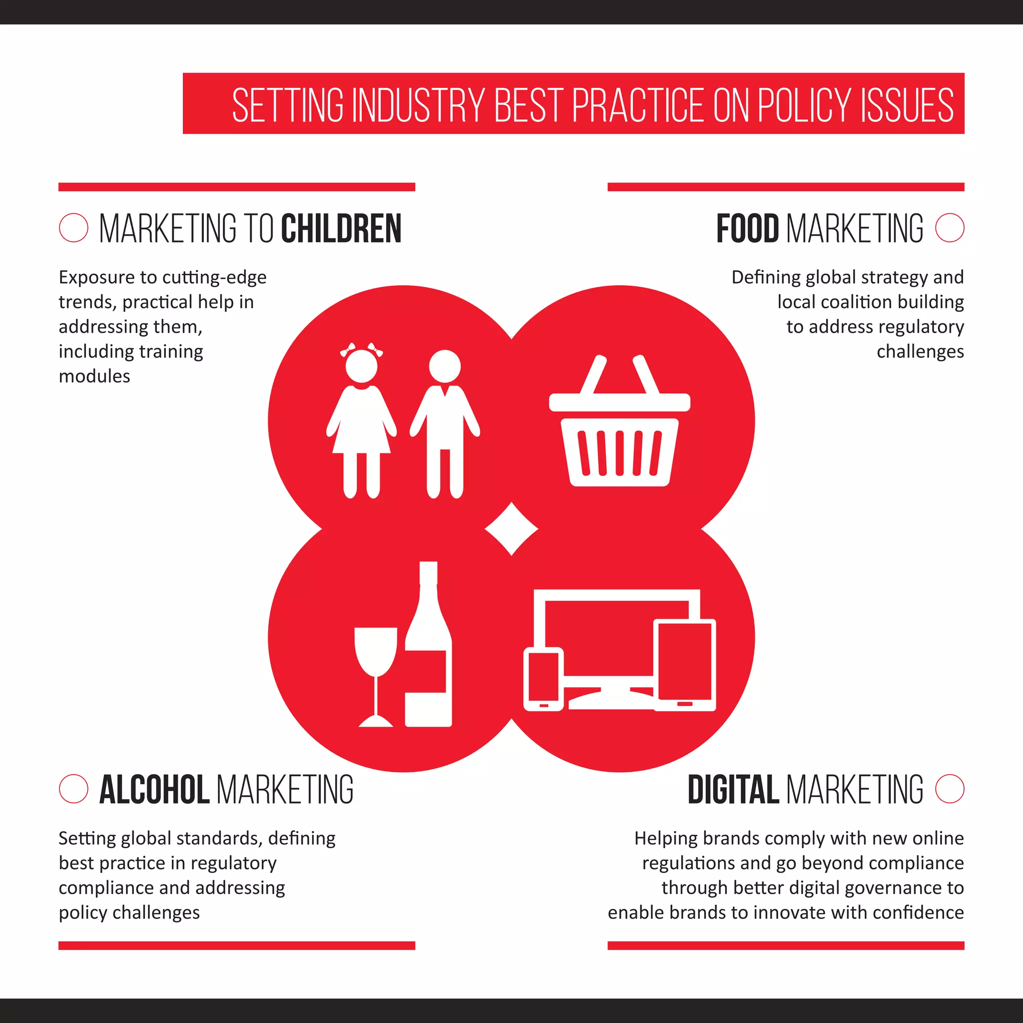 WFA Brochure 2016 | PDF