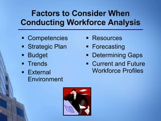 Workforce Analysis Presentation | PPT