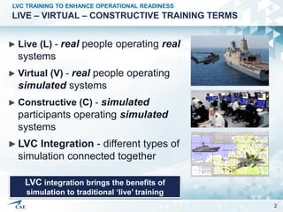Rear Admiral (Retired) Rapp looks at the role of LVC training | PPT