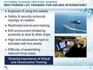 Rear Admiral (Retired) Rapp looks at the role of LVC training | PPT