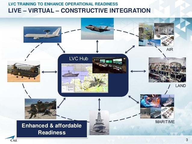 Rear Admiral (Retired) Rapp looks at the role of LVC training