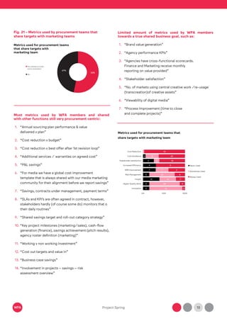WFA Procurement Paper 2020 | PDF
