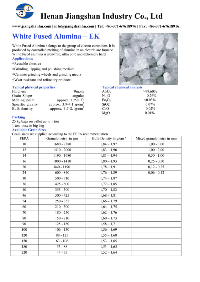 White fused alumina technical data sheet/Henan Jiangshan Industry co., Ltd | PDF