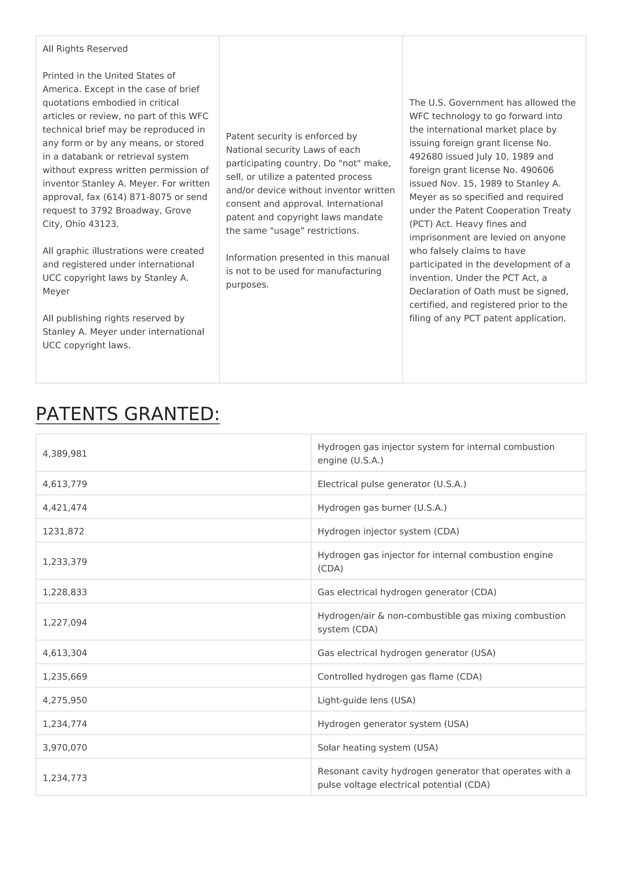 wfc-dealership-sales-manual.pdf