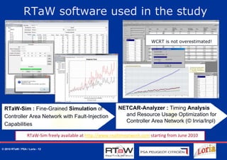 Frame latency evaluation: when simulation and analysis alone are not enough | PPT