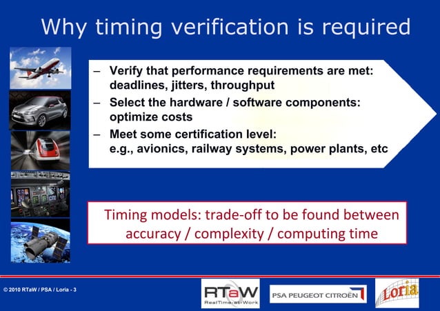Frame latency evaluation: when simulation and analysis alone are not enough | PPT