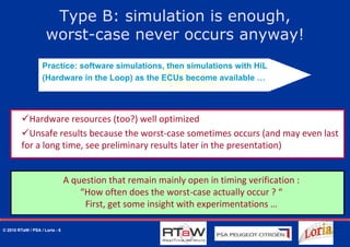 Frame latency evaluation: when simulation and analysis alone are not enough | PPT
