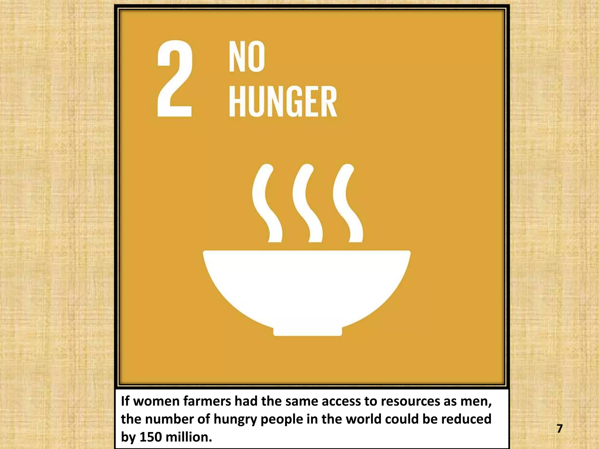 A ZERO HUNGER WORLD BY 2030 | PPTX