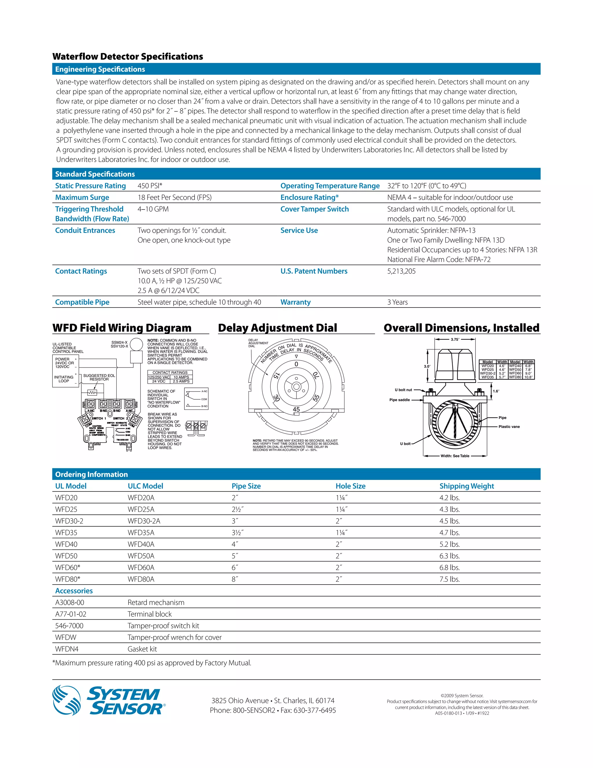 Wfd80 | PDF
