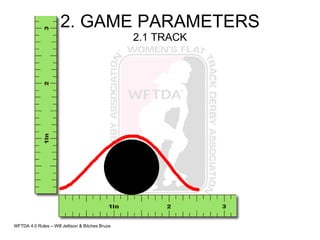 WFTDA 4.0 Rules | PPT