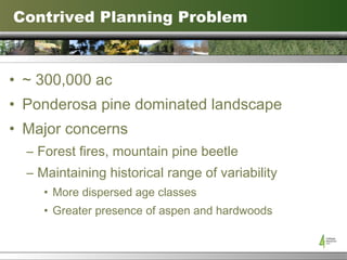 National Forest Planning and NFMA Requirements | PPT