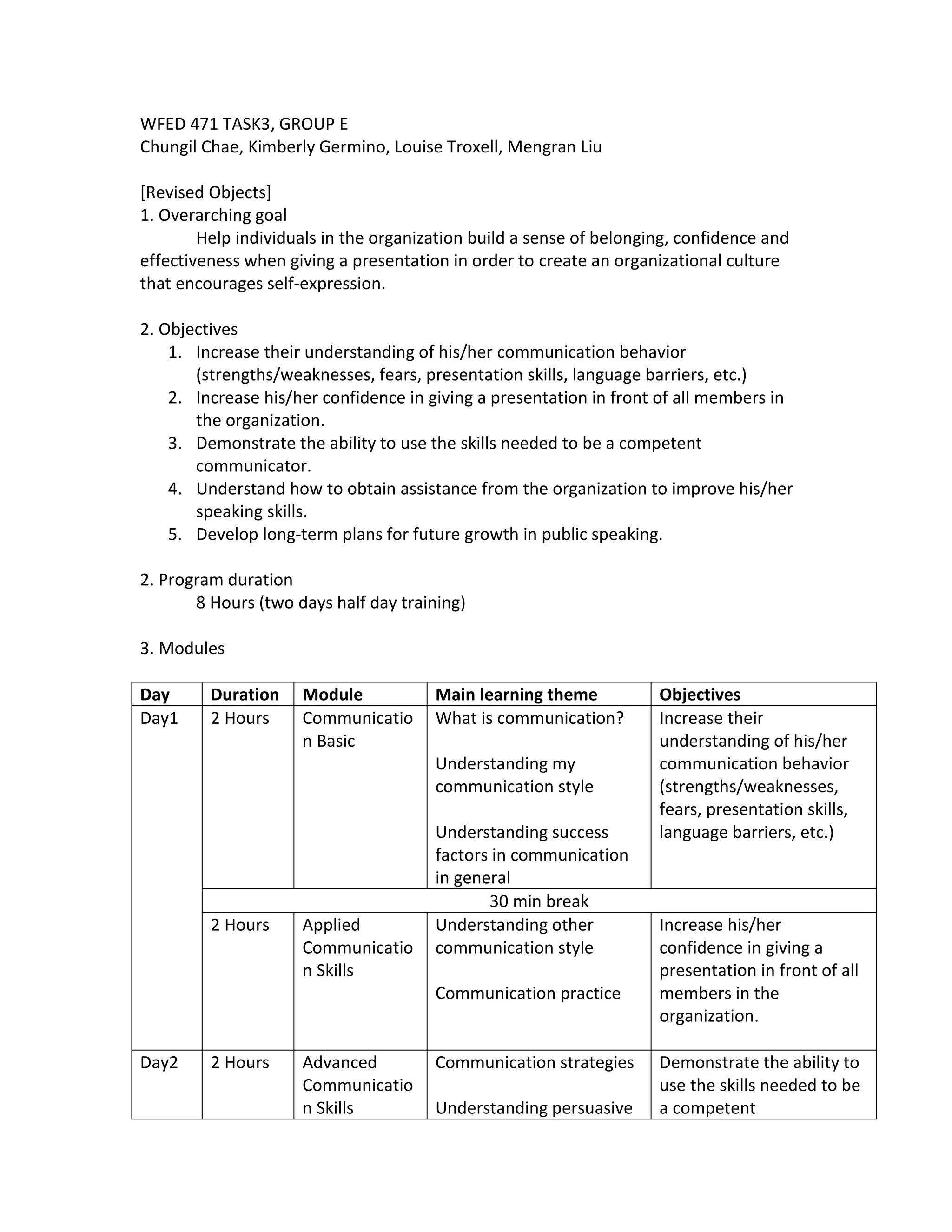 Wfed 471 task3 | DOCX