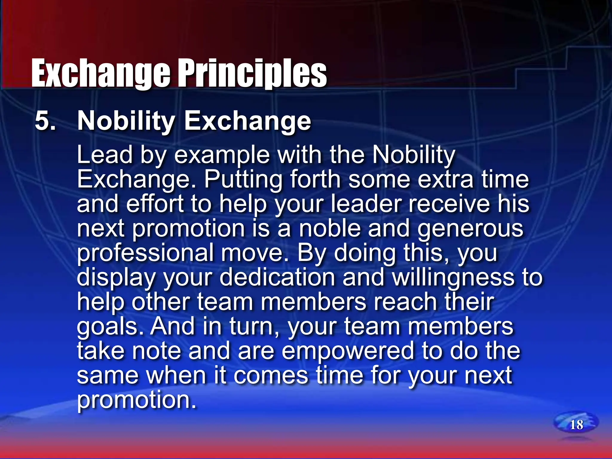 WFG - Business Format System - The Start Up.pdf