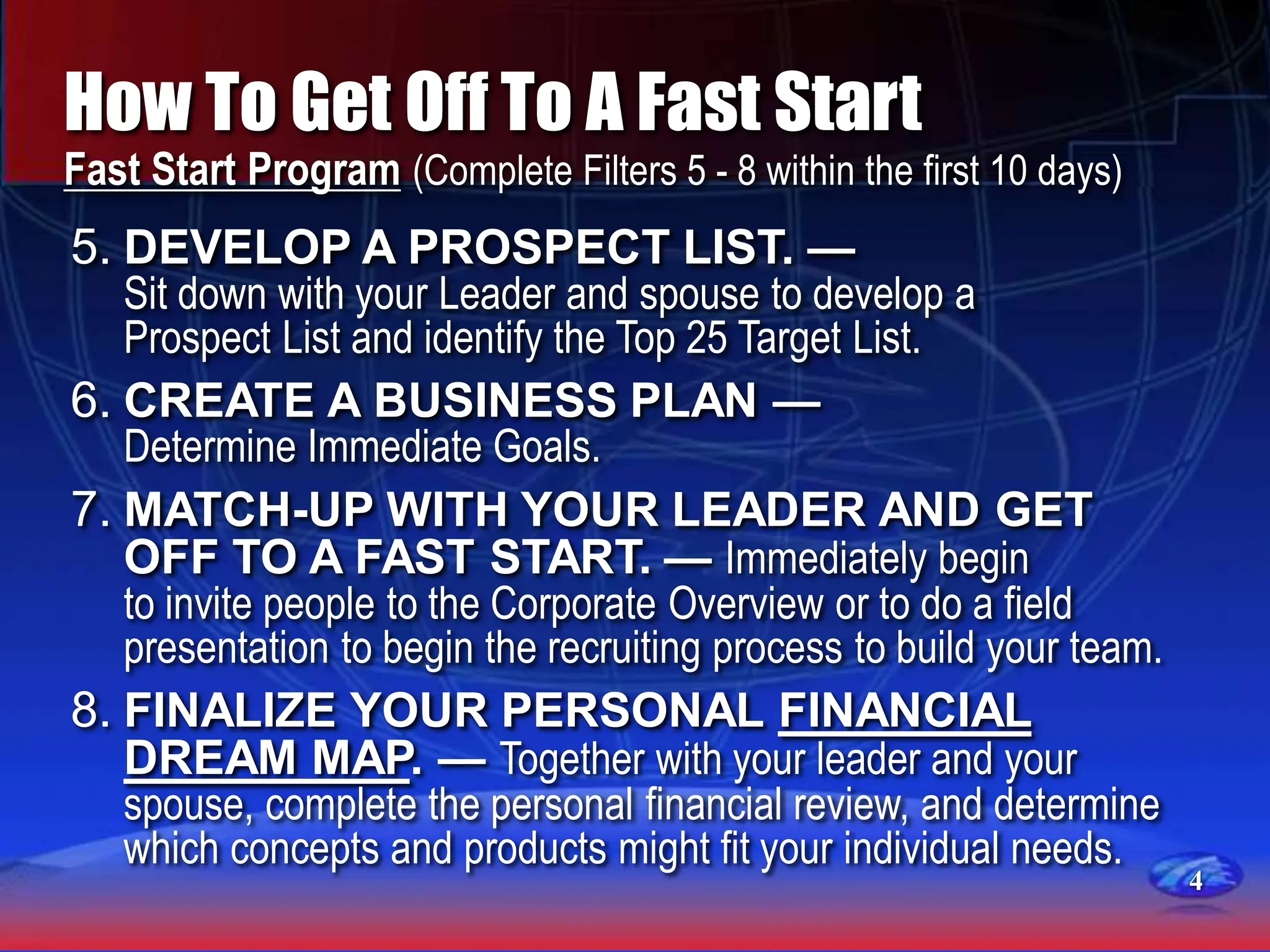 WFG - Business Format System - The Start Up.pdf
