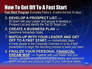 WFG - Business Format System - The Start Up.pdf