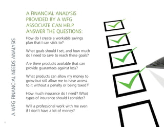 WFG OPPORTUNITY | PPT