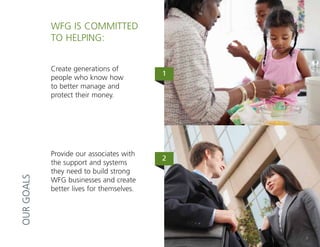 WFG OPPORTUNITY | PPT