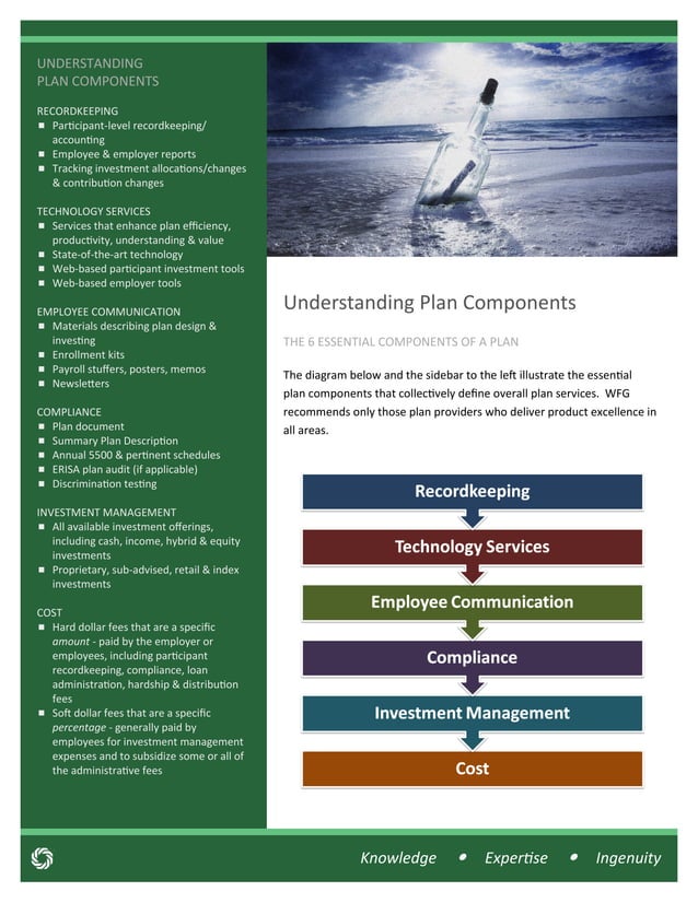WFG Qualified Plan Services Brochure | PDF