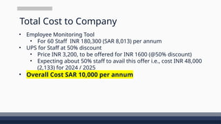 WFH Initiation for employees in IT Company | PPT