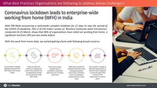 DLP solution - InDefend in WFH Situations | PDF