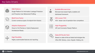DLP solution - InDefend in WFH Situations | PDF