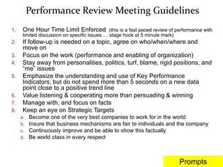 Module 5: Improving Meetings at Your Organization | PPTX
